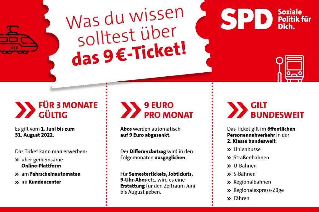 So funktioniert das 9-Euro-Ticket! › SPD Heinsberg